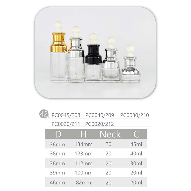 Plating Glass Serum Bottles with Mushroom Head Dropper - Uzone Packaging